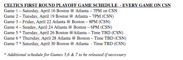 Red Sox Still With A Lot To Prove – Boston Sports Media Watch